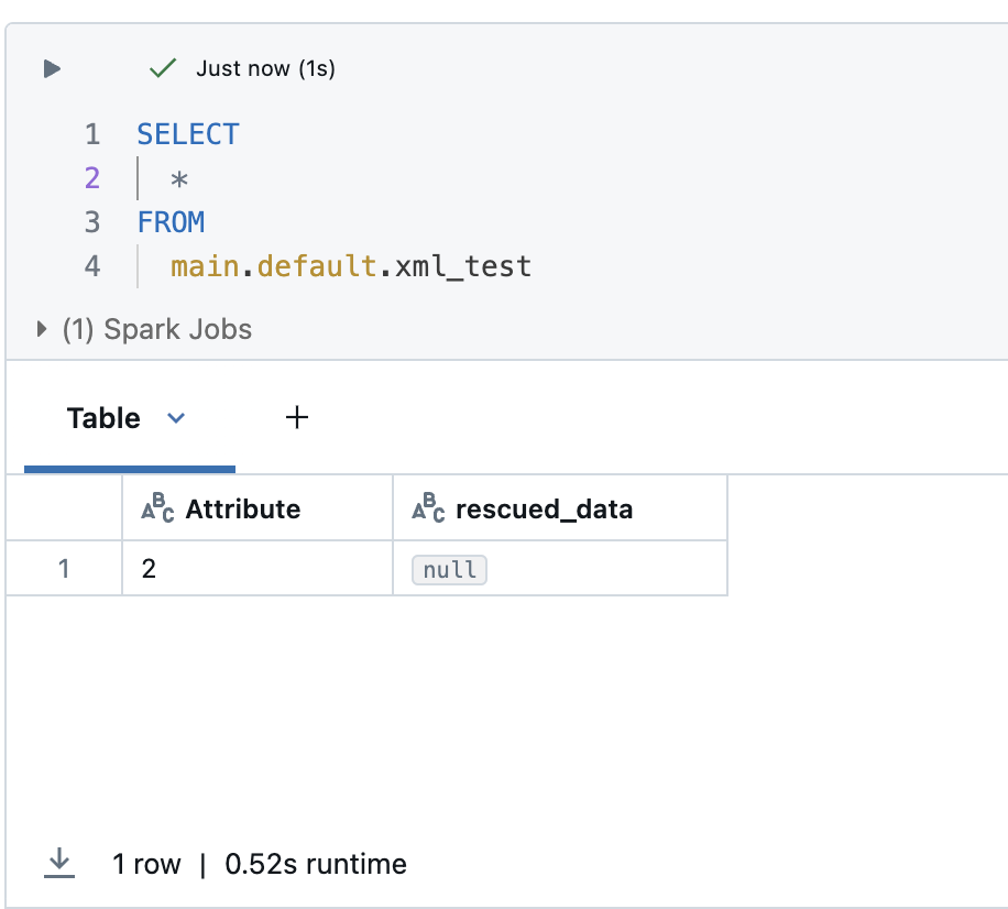XML Auto Loader rescuedDataColumn Doesn't Rescue A... - Databricks Community - 106898
